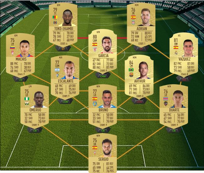 Fut 20 Dce Chocs Goty Solution Sur Fifa Breakflip